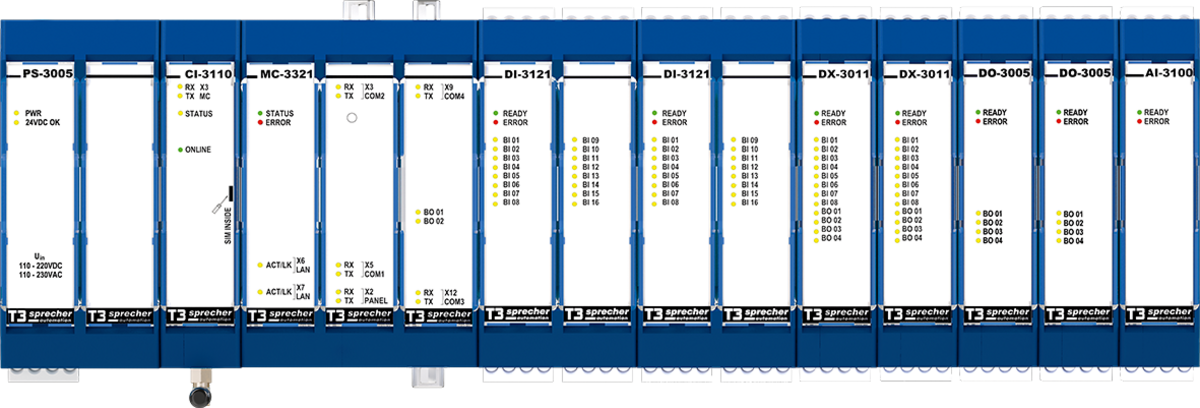 Telecontrol | Sprecher Automation