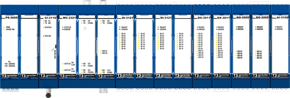 Telecontrol | Sprecher Automation - Sprecher Automation