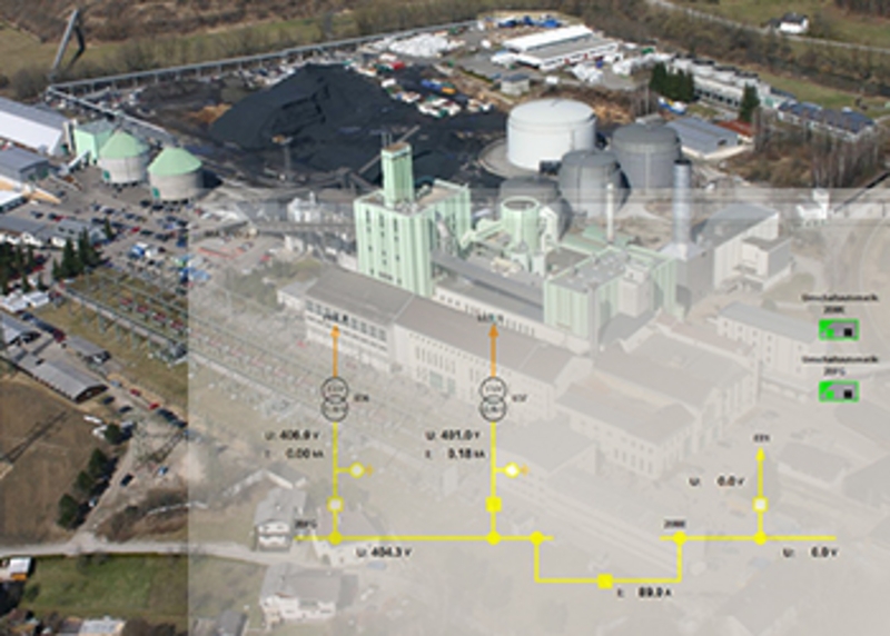 Our World: Power Generation | Sprecher Automation