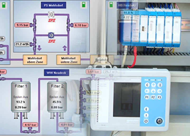 Infrastructure: Products & Solutions | Sprecher Automation