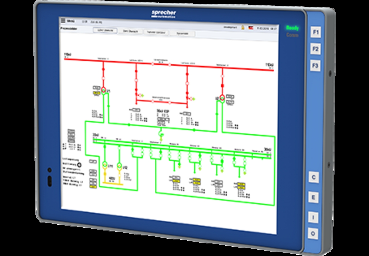 Station Control | Sprecher Automation - Sprecher Automation
