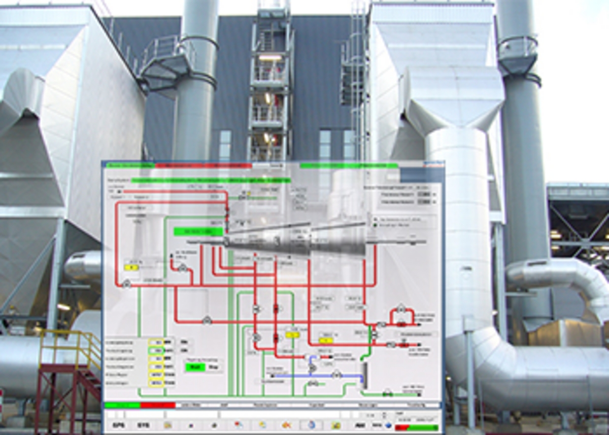 Industry: Technologies | Sprecher Automation