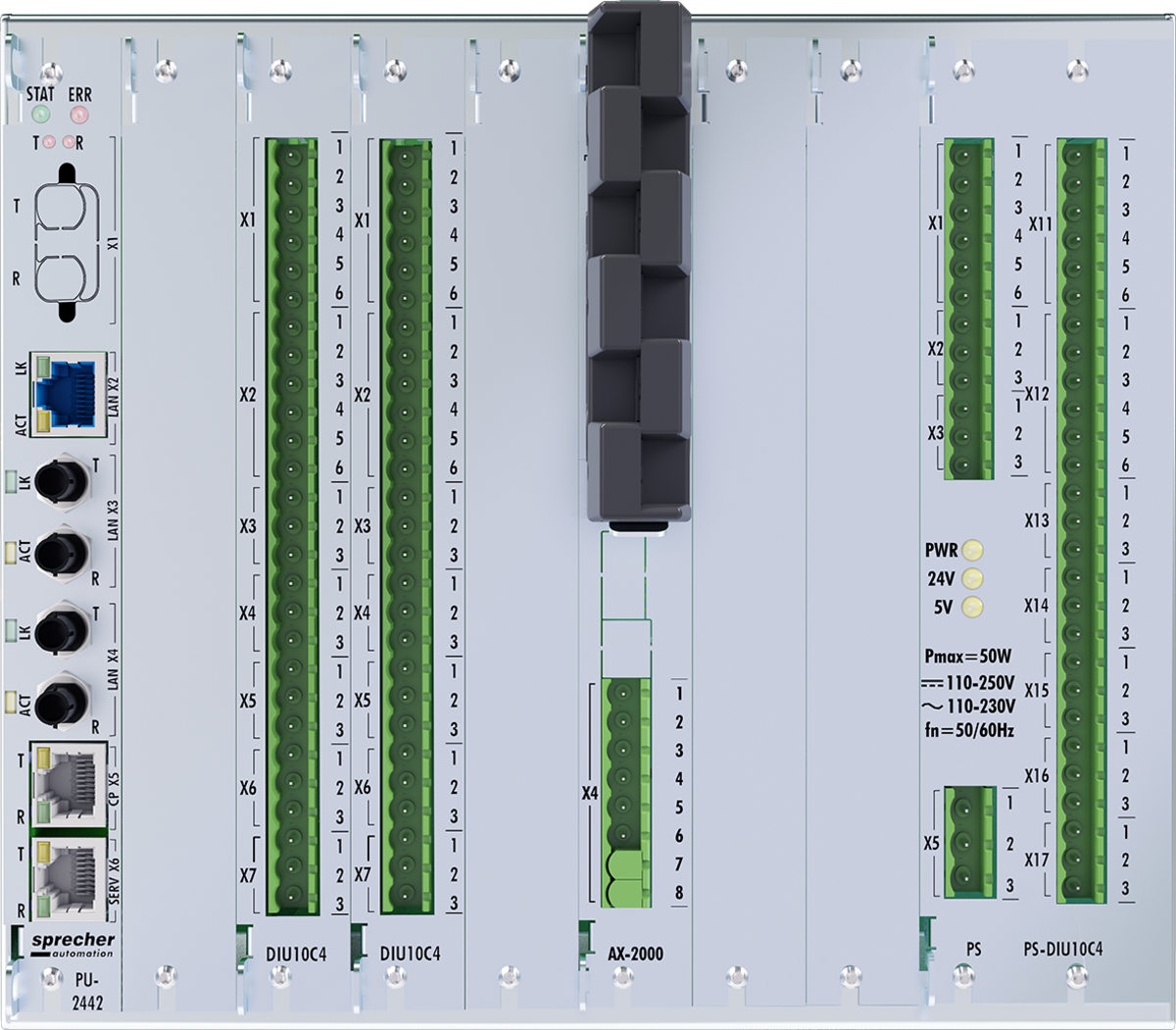 Remote Terminal Units (SPRECON-E-C) | Sprecher Automation