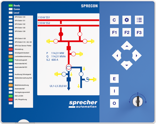 Telecontrol | Sprecher Automation - Sprecher Automation