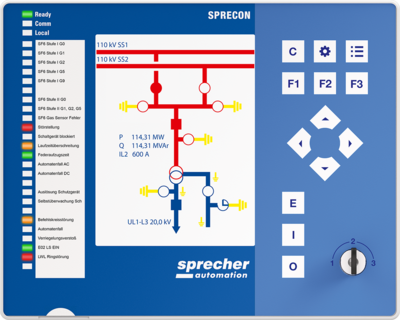 Telecontrol | Sprecher Automation - Sprecher Automation