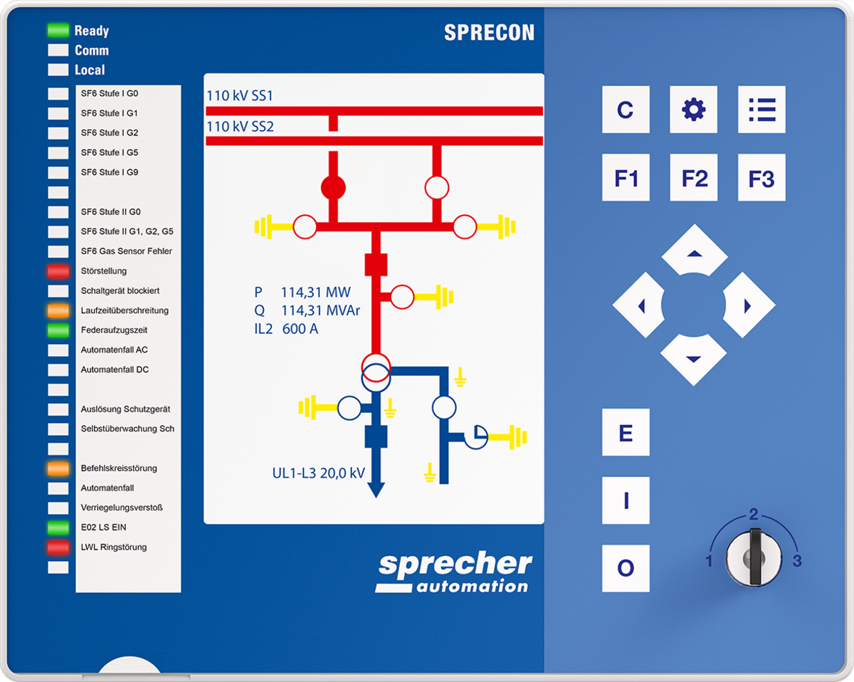 Fernwirktechnik | Sprecher Automation - Sprecher Automation