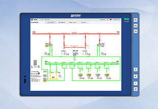 Station Control | Sprecher Automation - Sprecher Automation